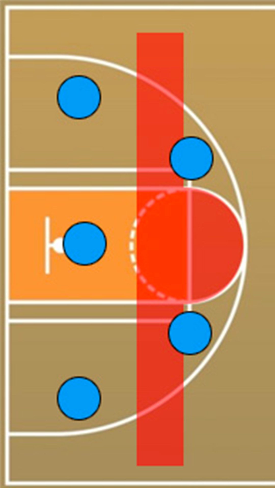 The zone : Basketball glossary - ParisBasketball
